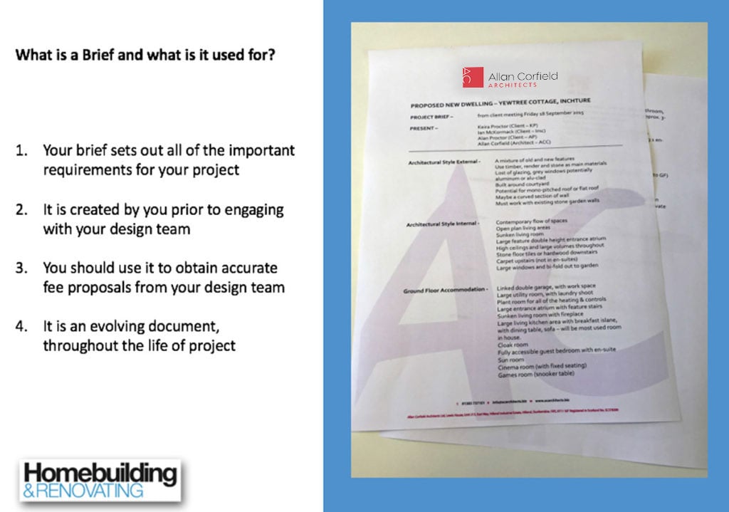 Home Design: A Step-By-Step Guide To Designing Your Dream Home - Allan ...